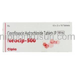 シプロフロキサシン 通販