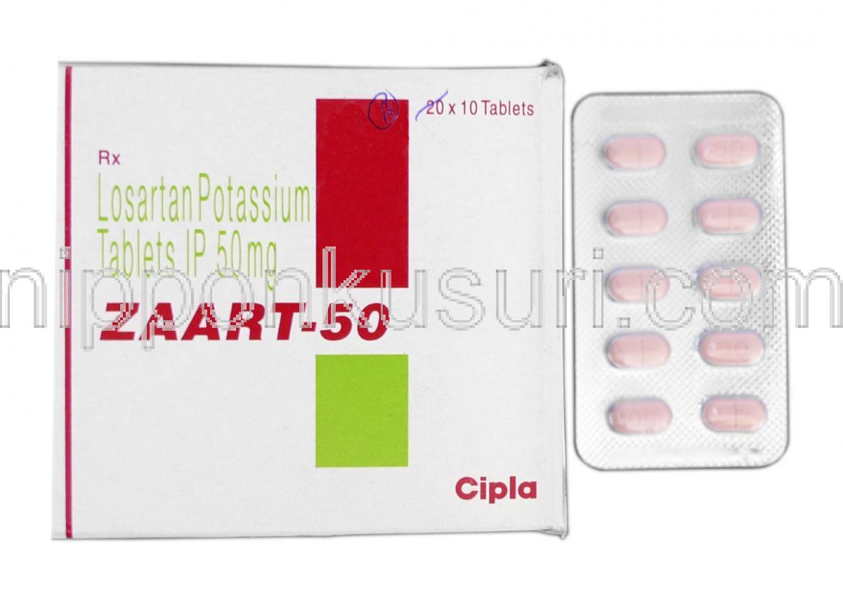 ロサルタン 通販